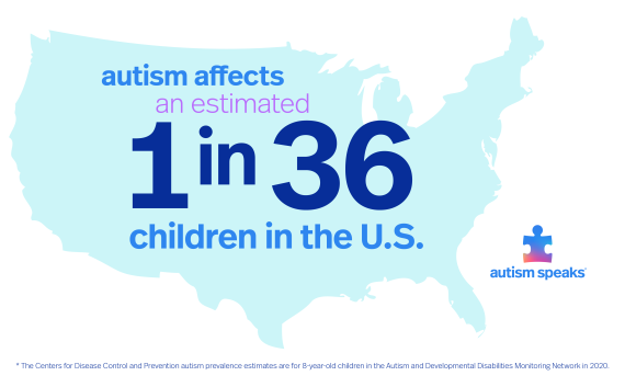 Autism Speaks pledges to make world of difference as Autism prevalence rises to 2.7% of children ...